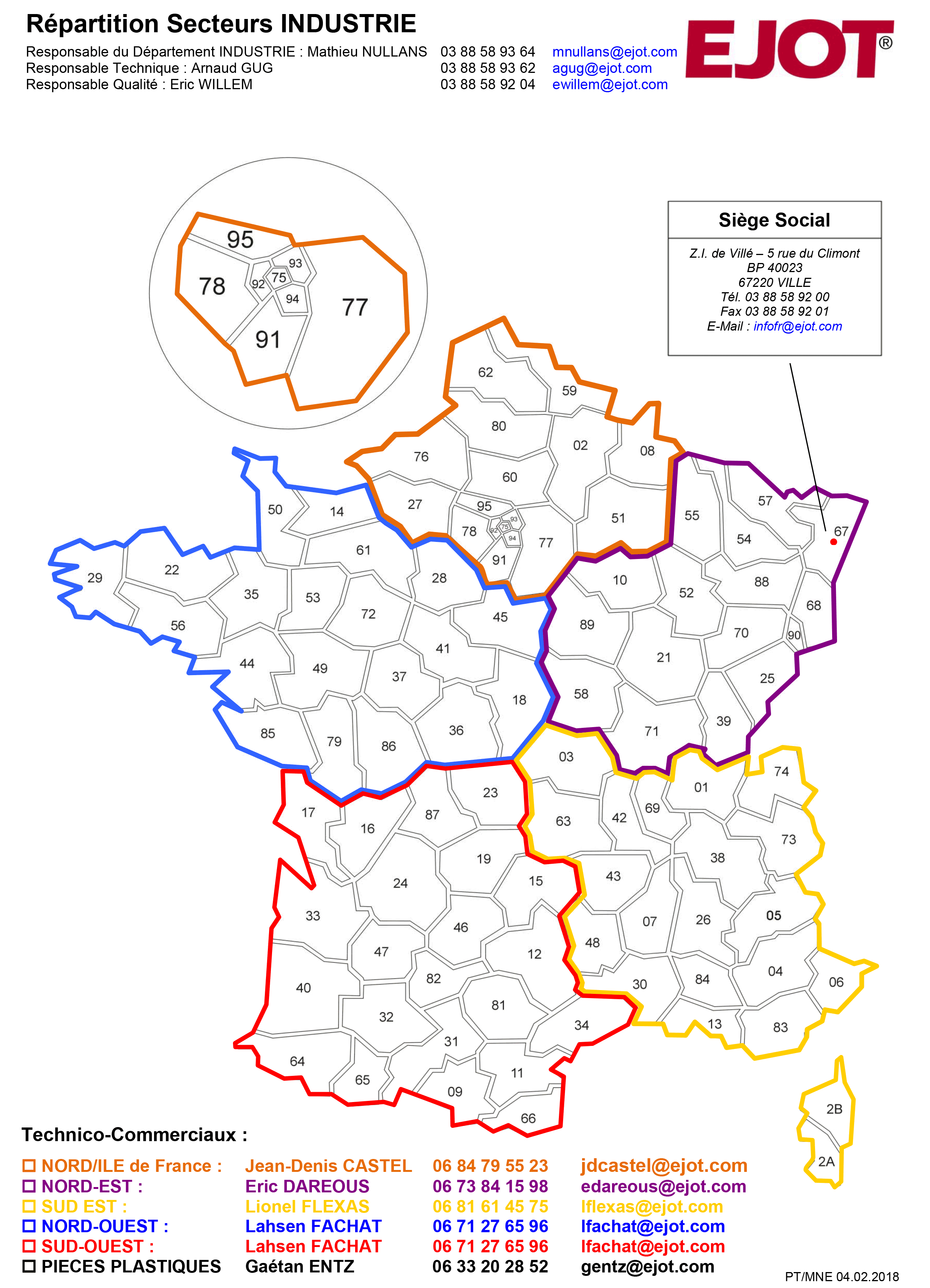 Presentation | EJOT France